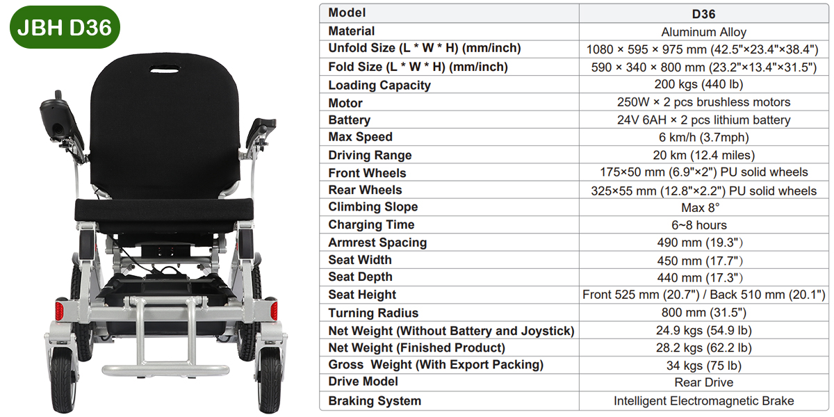 JBH Motorized Portable Wheelchair D36 - JBH